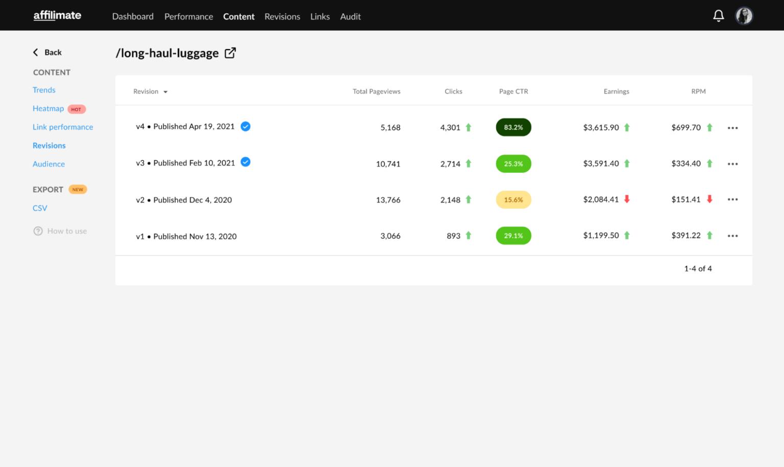 Essential Affiliate Marketing Tools: Affilimate - Geniuslink