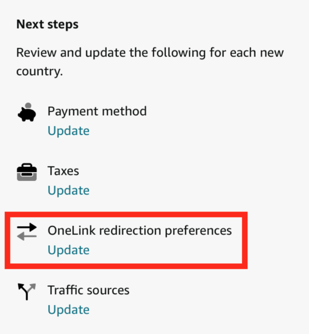 Amazon Associates “Earn Globally” Initiative Finally Adds Real Value ...