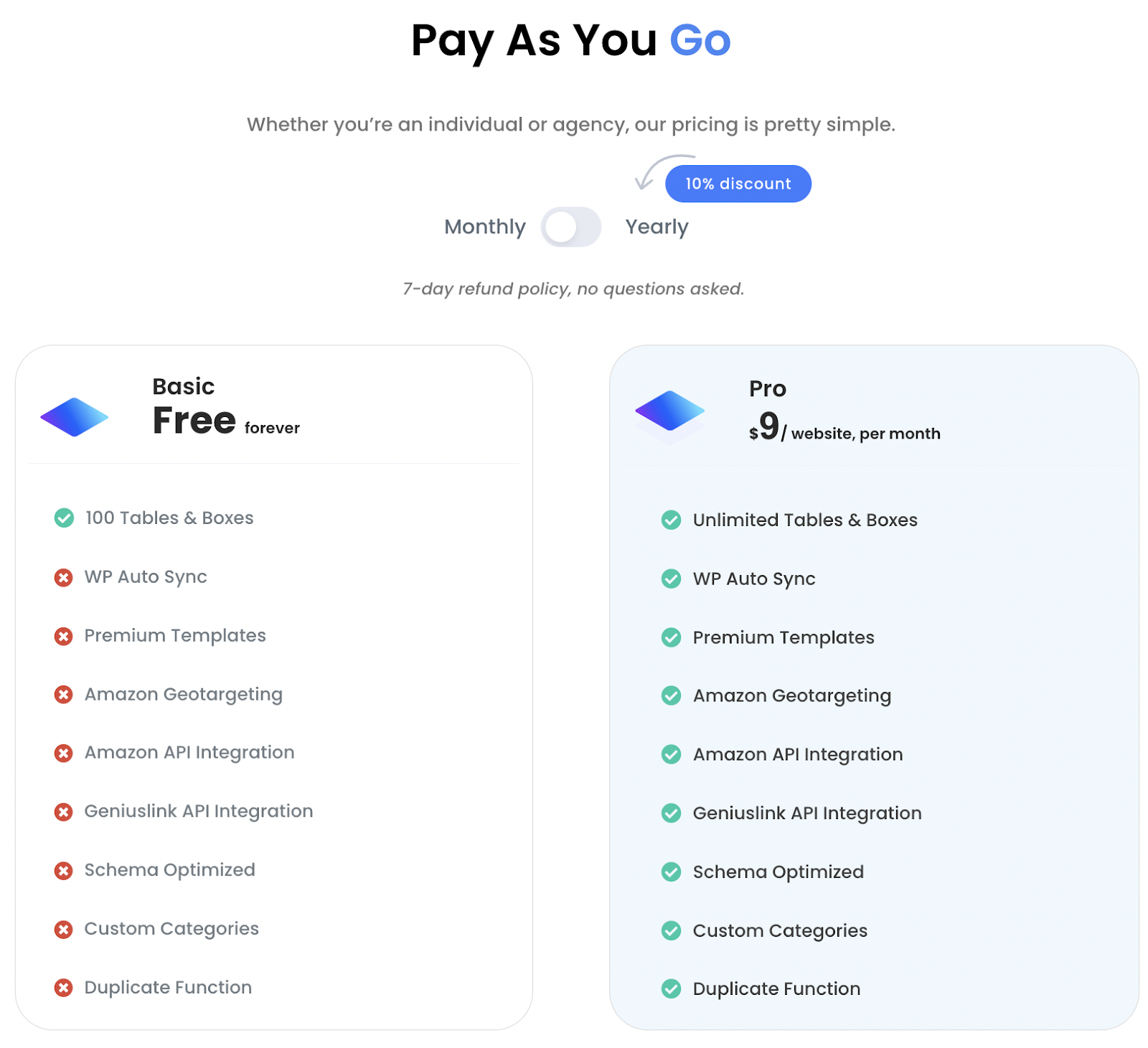 Affiliatable Review + Geniuslink Integration Spotlight (2023) - Geniuslink